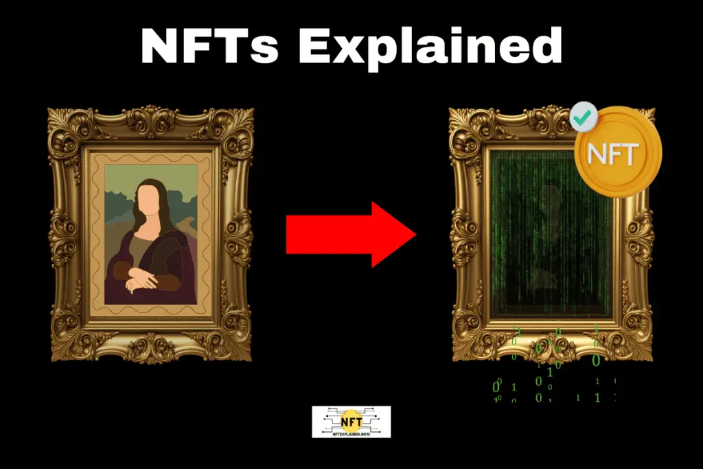 NFTs Explained: What They Are, How They Work, & Their Use Cases ...