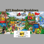 Complete Guide To NFT Roadmaps & Successful Roadmap Breakdowns ...