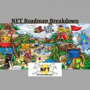 Complete Guide To NFT Roadmaps & Successful Roadmap Breakdowns ...