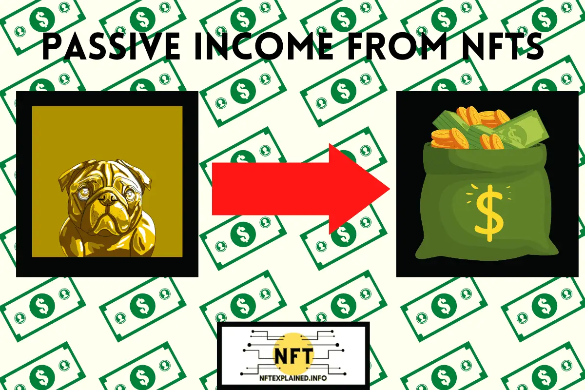 Full Guide To Earning Passive Income Through NFTs – 3 Best Ways ...