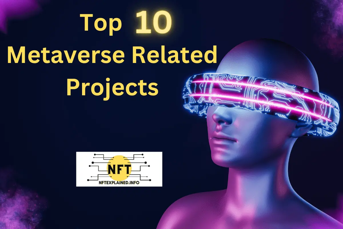 The Metaverse Is Here: A Look At The Top 10 Metaverse Related Projects ...