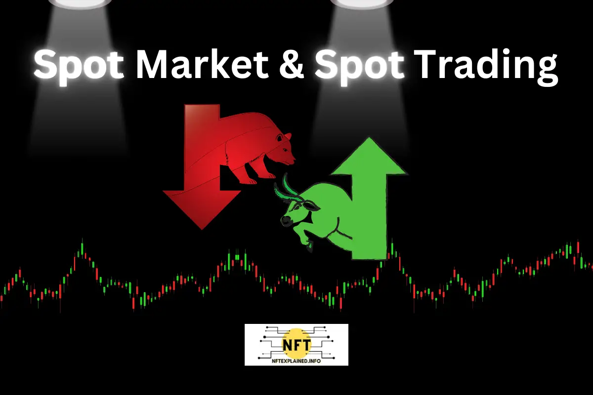 Beginners Guide To The Spot Market & Spot Trading | Crypto ...